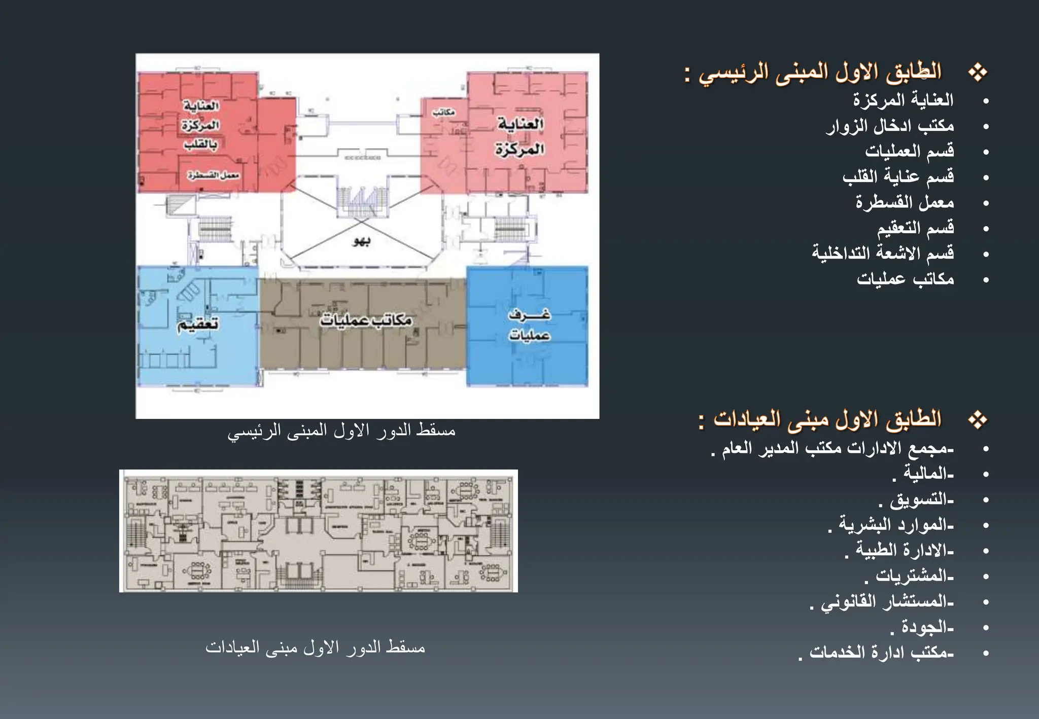 MH_Hospital_Case_Study_for_architect.pptx