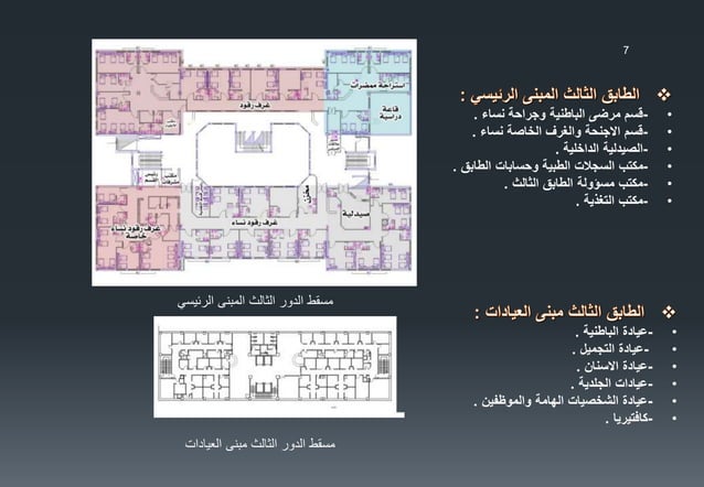 MH_Hospital_Case_Study_for_architect.pptx