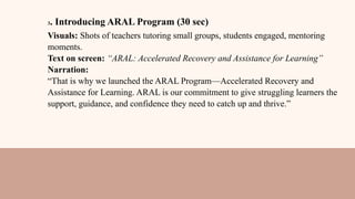 MHHS_AVP_Aral Program---[Autosaved].pptx