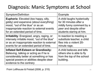 MHI3.pptx mental hjealth illness syciology | PPTX