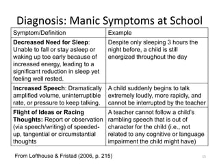 MHI3.pptx mental hjealth illness syciology | PPTX