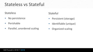 Scylla Summit 2018: Getting the Most Out of Scylla on Kubernetes | PPTX