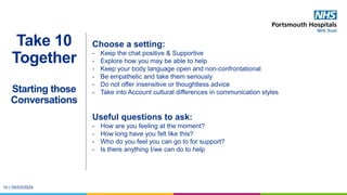 MH in the work place - Anita DeHavilland.pptx