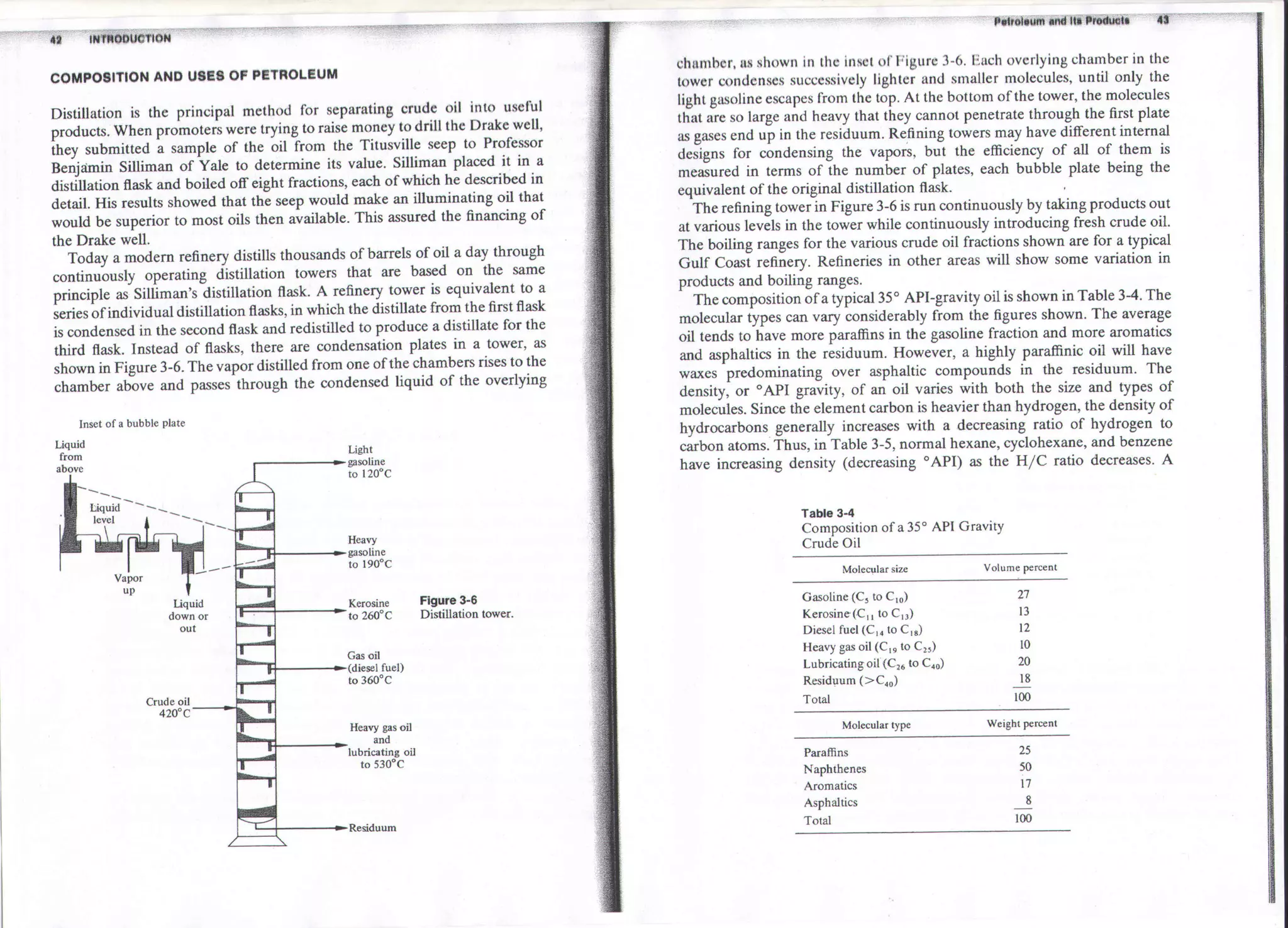 Composition of petroleum | PDF