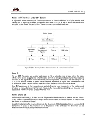 9 central sales tax (CST) | PDF