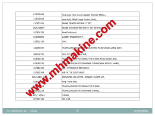 Mh Machinery Ltd. Jcb Parts List | PPT