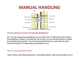 Mh Manual Handling | PPT
