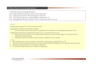 Japan's virtual currency regulations ver1.0 | PDF
