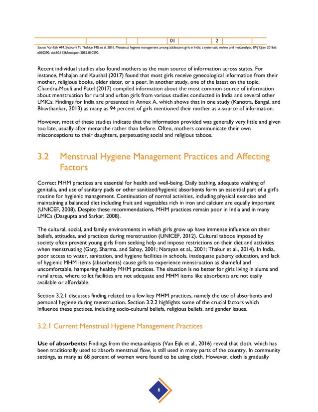 Literature Review To Assess Menstrual Hygiene Management Practices