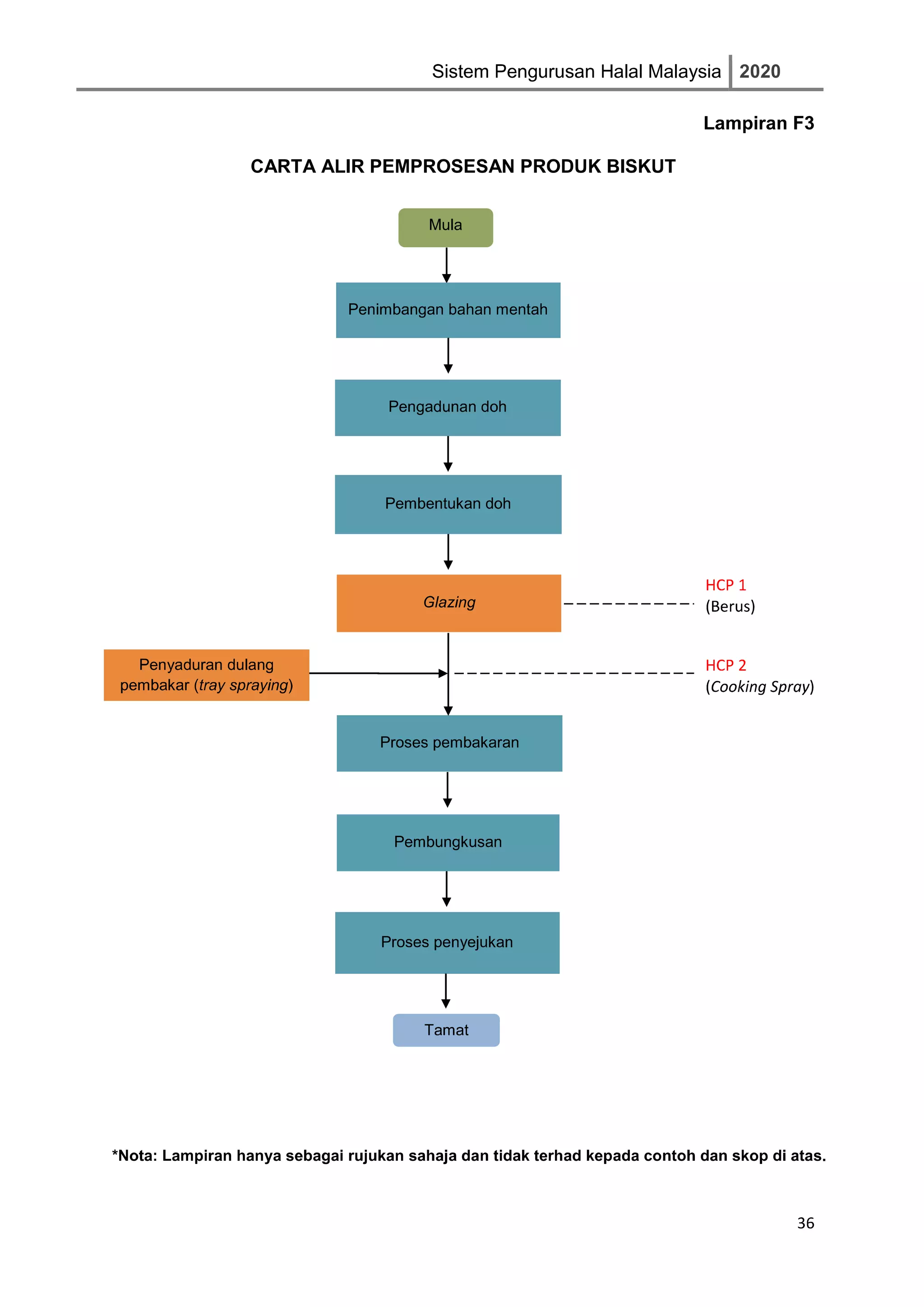 MHMS 2020.pdf