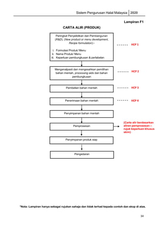 MHMS 2020.pdf
