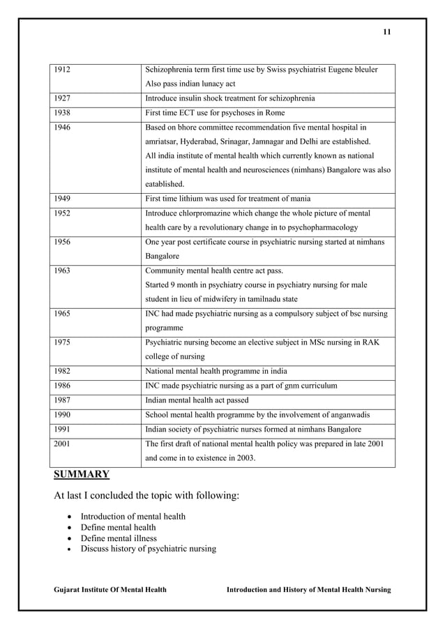 MENTAL HEALTH NURSING UNIT I | PDF