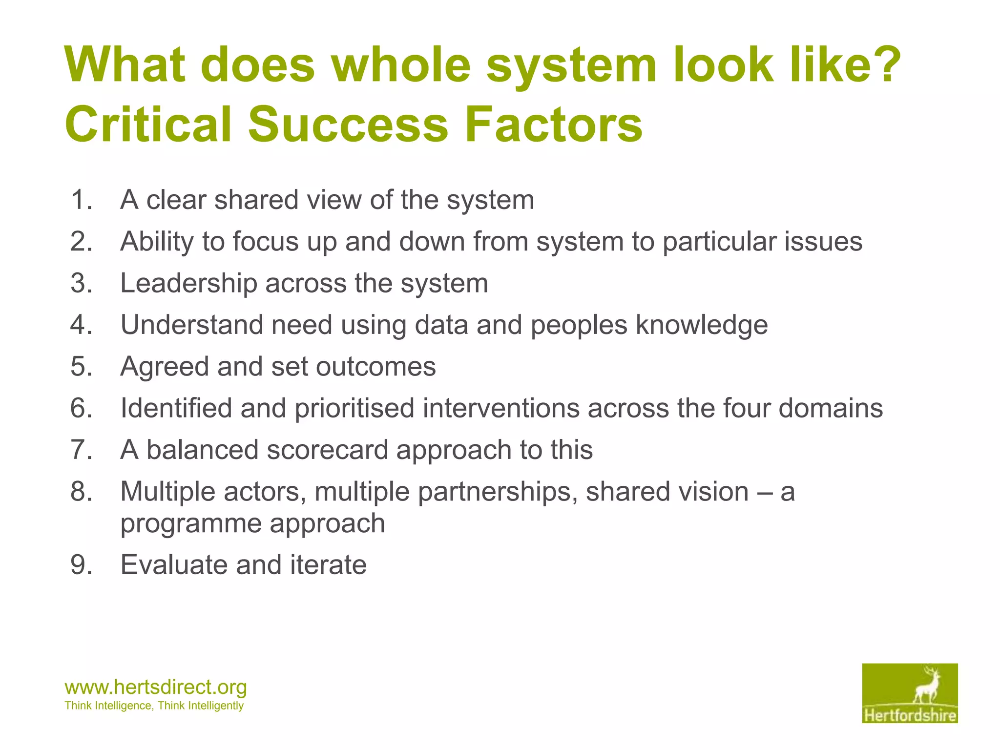 Piers Simery and Jim McManus The journey to whole system: Introduction ...