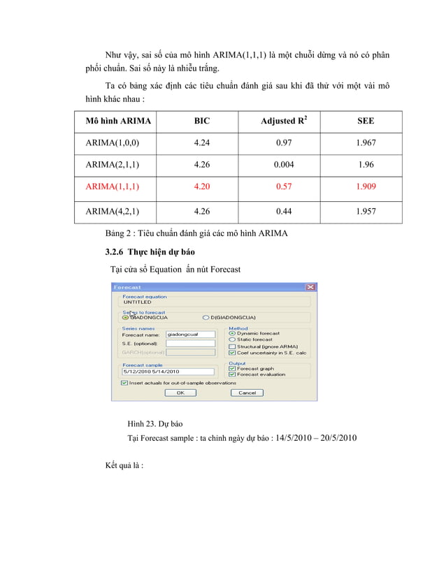 Mô hình arima | PDF