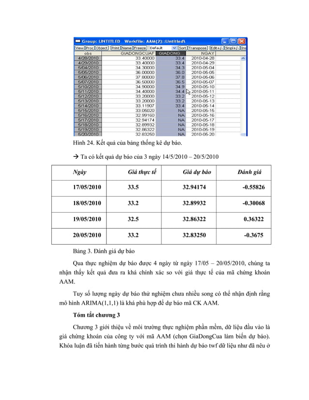 Mô hình arima | PDF