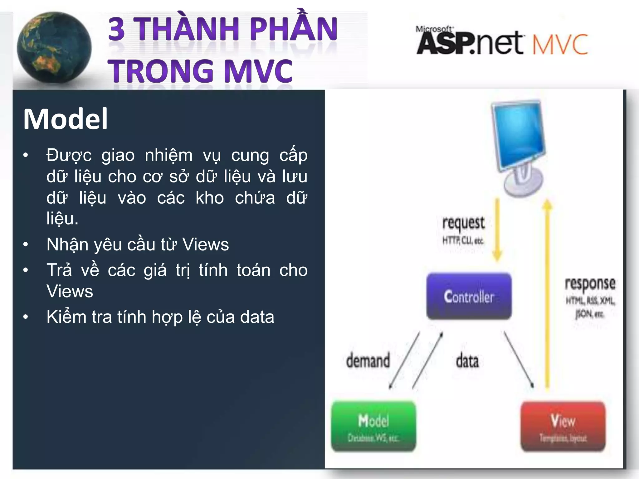 Mô hình mvc trong ASP | PPTX