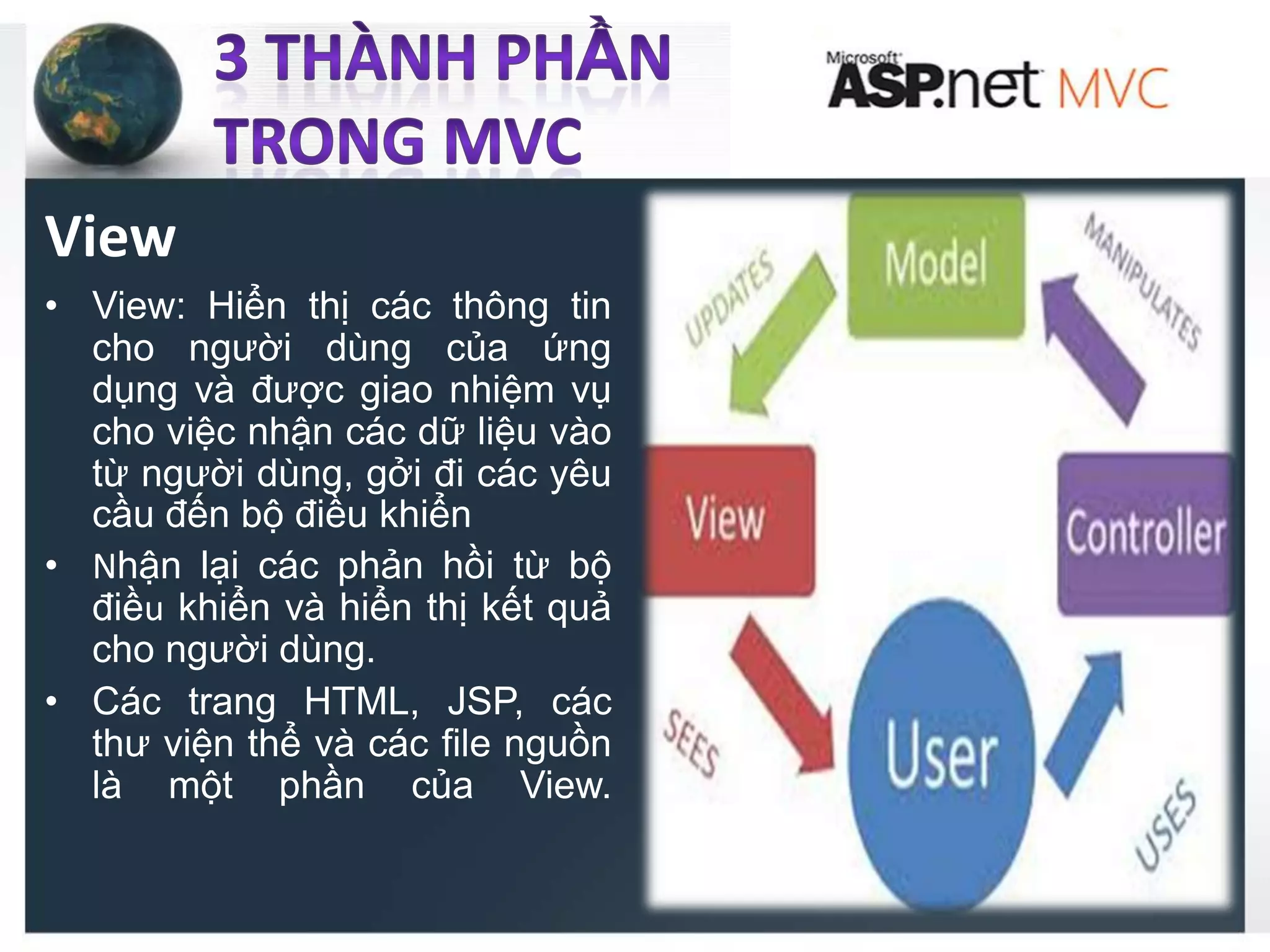 Mô hình mvc trong ASP | PPTX