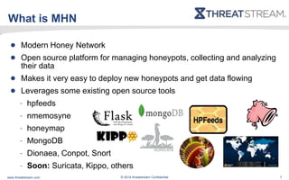 Modern Honey Network (MHN) | PPTX