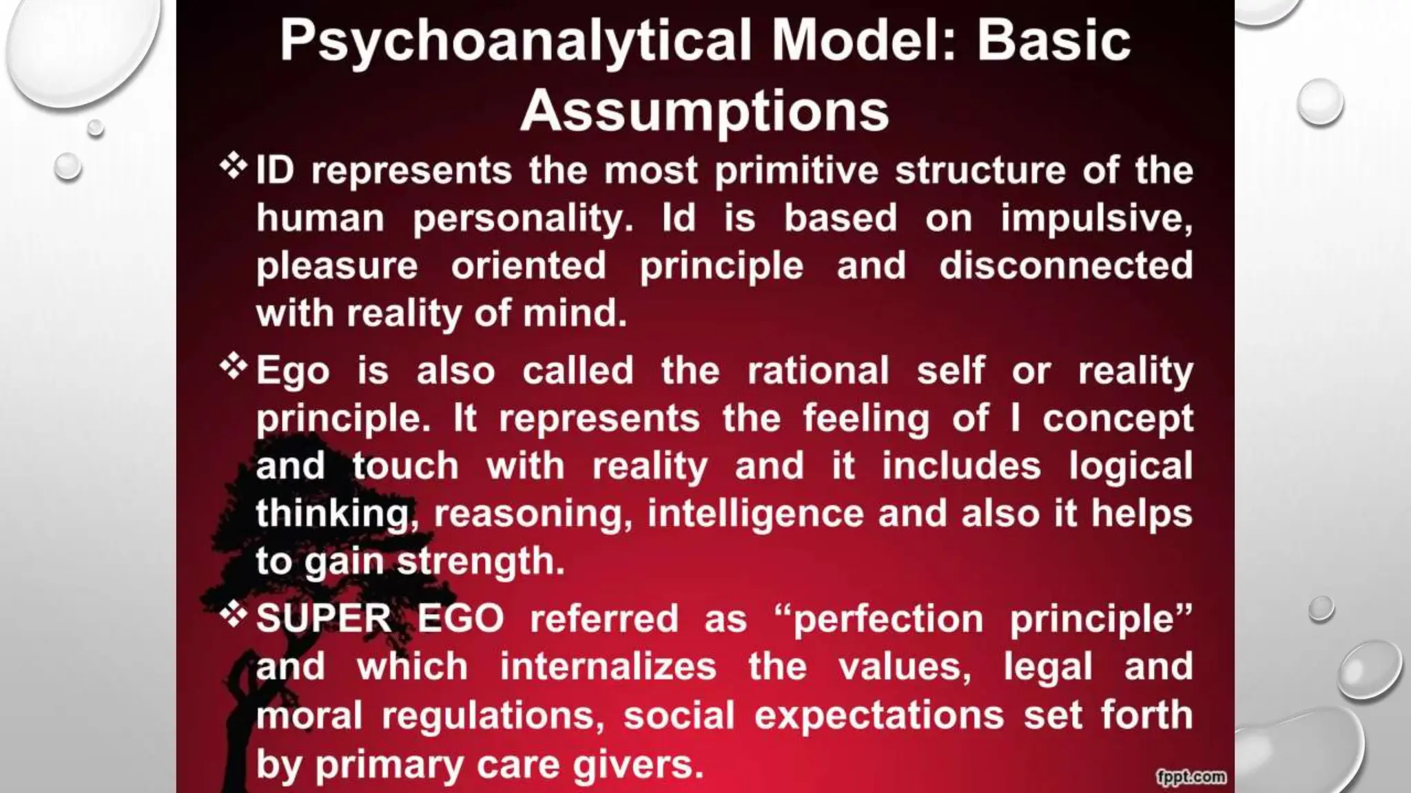 MHN unit-2.powerpoint presentations mental illness | PPTX