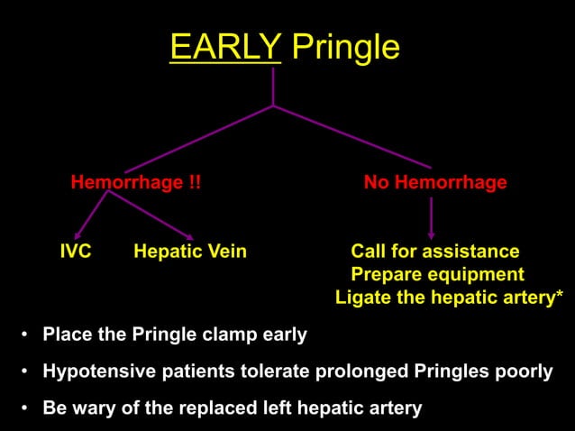 Solid organs by Professor Chad Ball | PPT