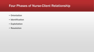 Peplau's Theory | PPTX