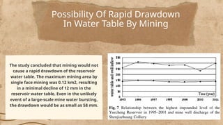 A Study of Coal Mining Under large Reservoir areas | PPTX