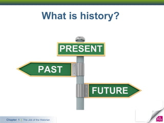 History historian Junior Cycle Ireland tt | PPTX