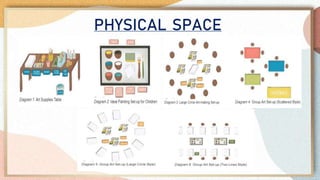 MHPSS-Session-1-Emotional-and-Physical-space.pptx