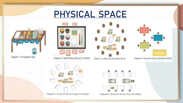 MHPSS-Session-1-Emotional-and-Physical-space.pptx