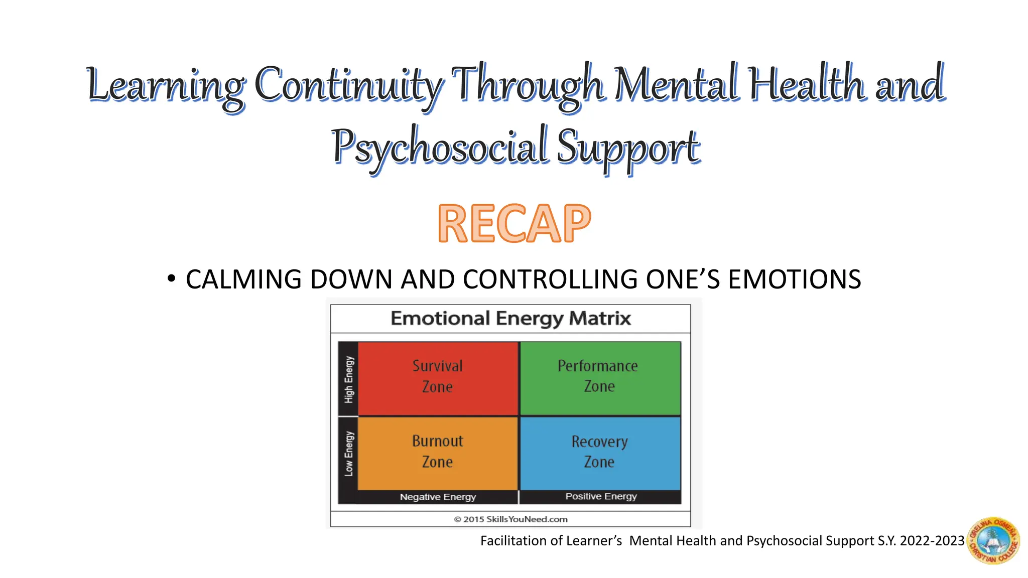 Mental Health and Psychosocial Support Activity.pptx