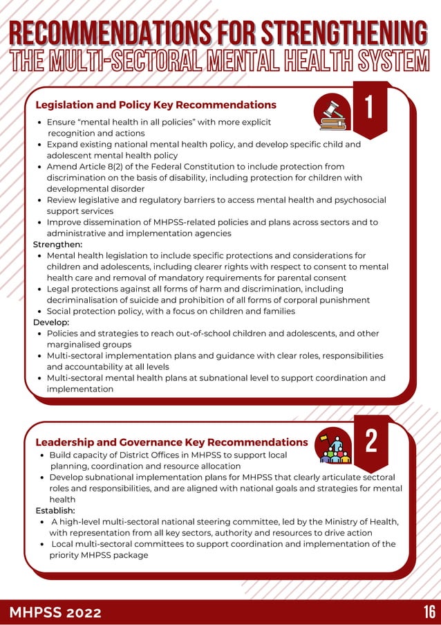MHPSS Infographic - Strengthening Mental Health And Psychosocial ...