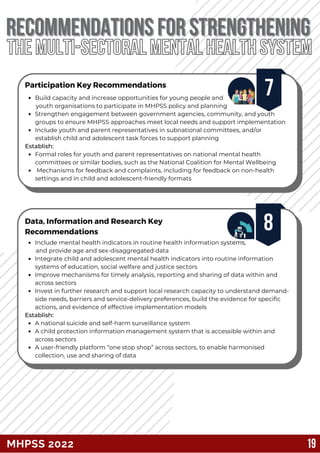 MHPSS Infographic - Strengthening Mental Health And Psychosocial ...