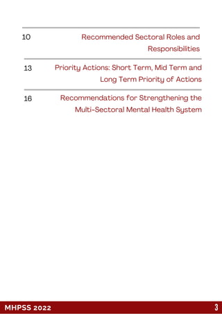 MHPSS Infographic - Strengthening Mental Health And Psychosocial ...