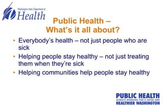 Mental Health From A Public Health Perspective | PPS