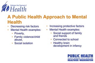 Mental Health From A Public Health Perspective | PPS