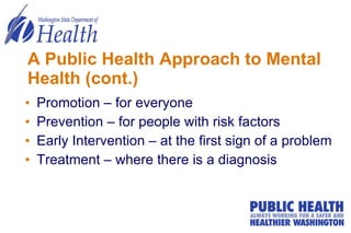 Mental Health From A Public Health Perspective | PPS