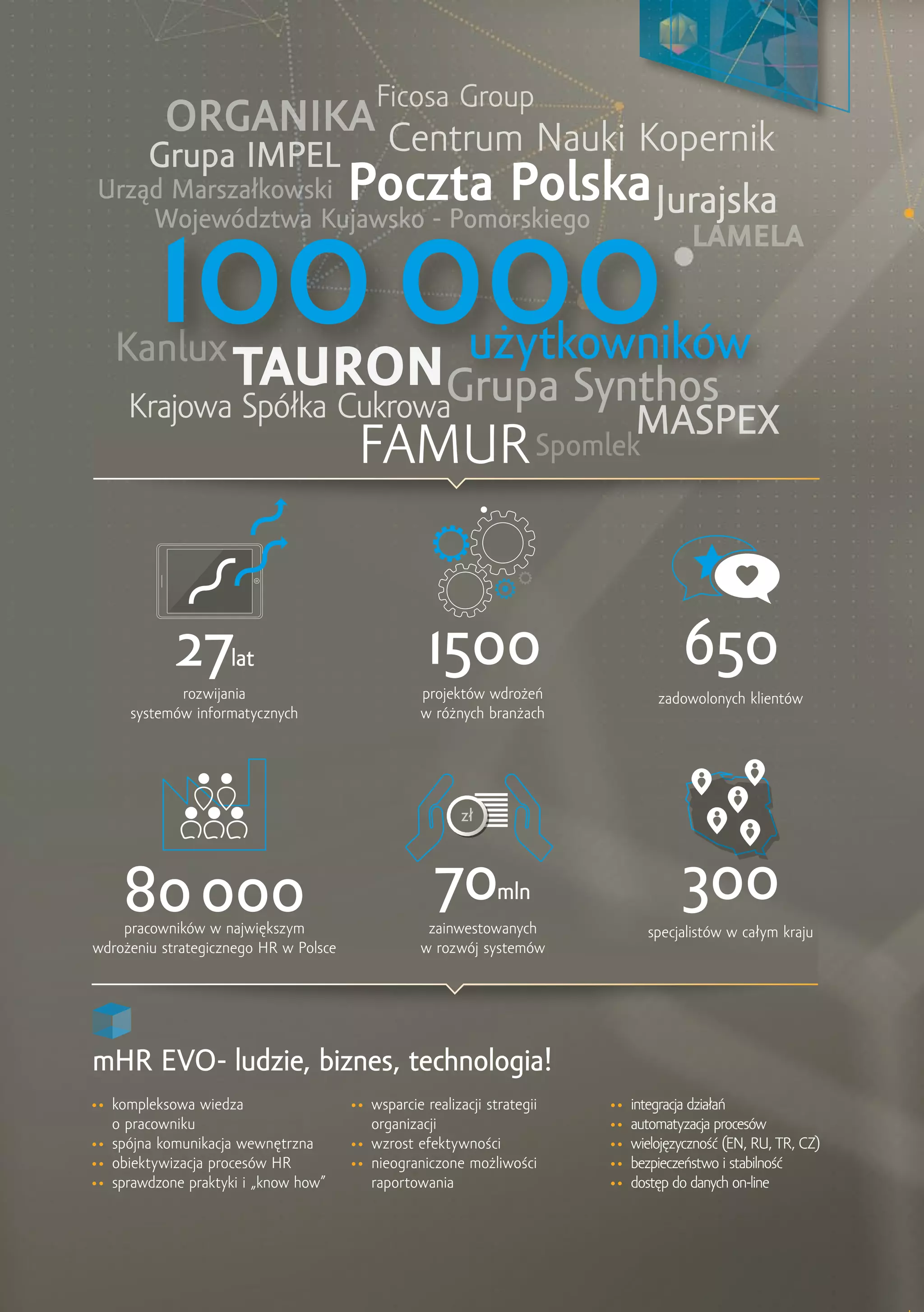 mHR EVO Talent Management | PDF