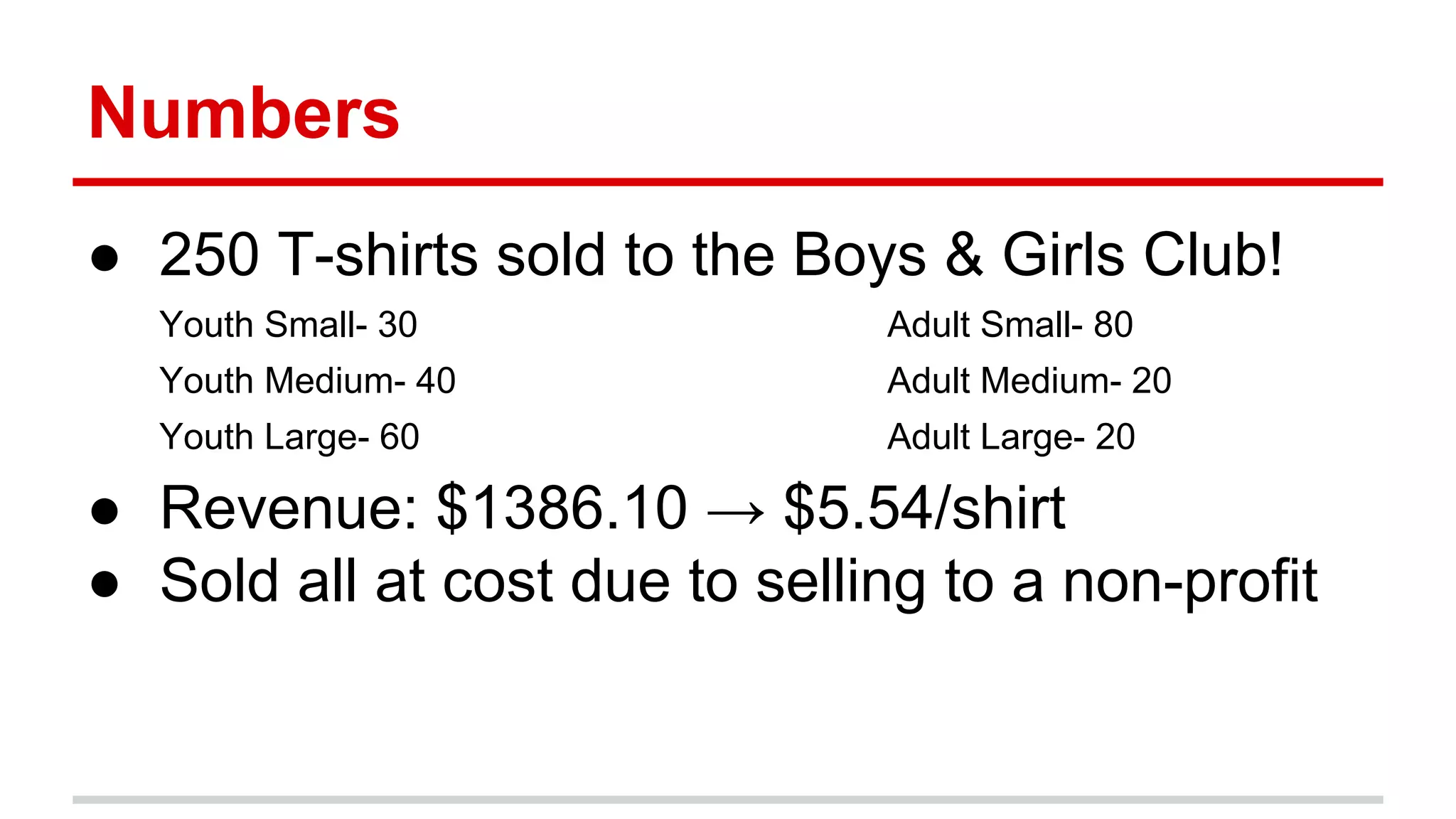 MHR 322: Final Presentation | PDF
