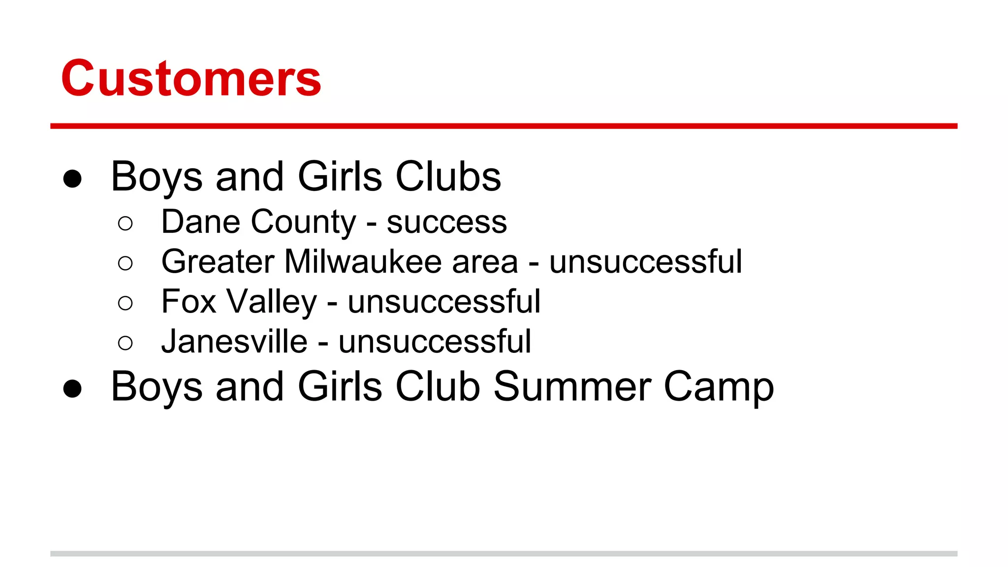 MHR 322: Final Presentation | PPT