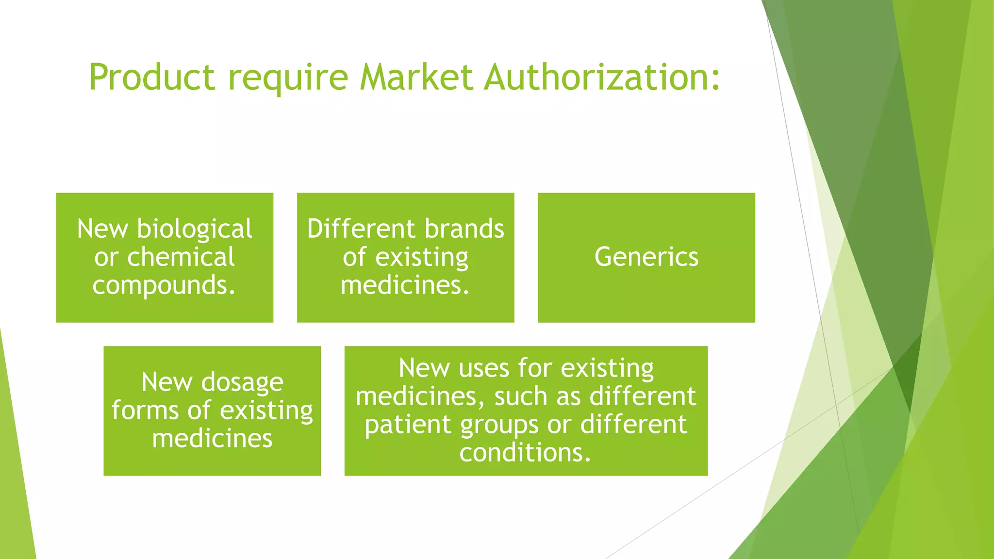 Medicines and Healthcare products Regulatory Agency(MHRA) | PPT