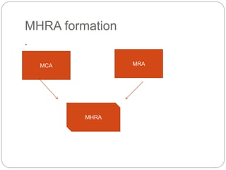 MHRA.pptx