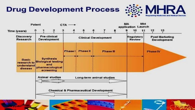 MHRA | PDF | Pharmaceutical Industry | Industries