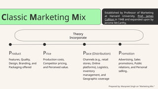 Marking Plan Presentation on 7 P's of Market analysis | PPTX
