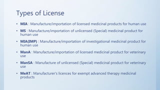 MHRA manufacturing licence | PPTX