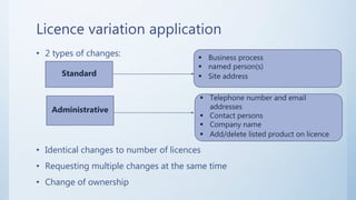 MHRA manufacturing licence | PPTX