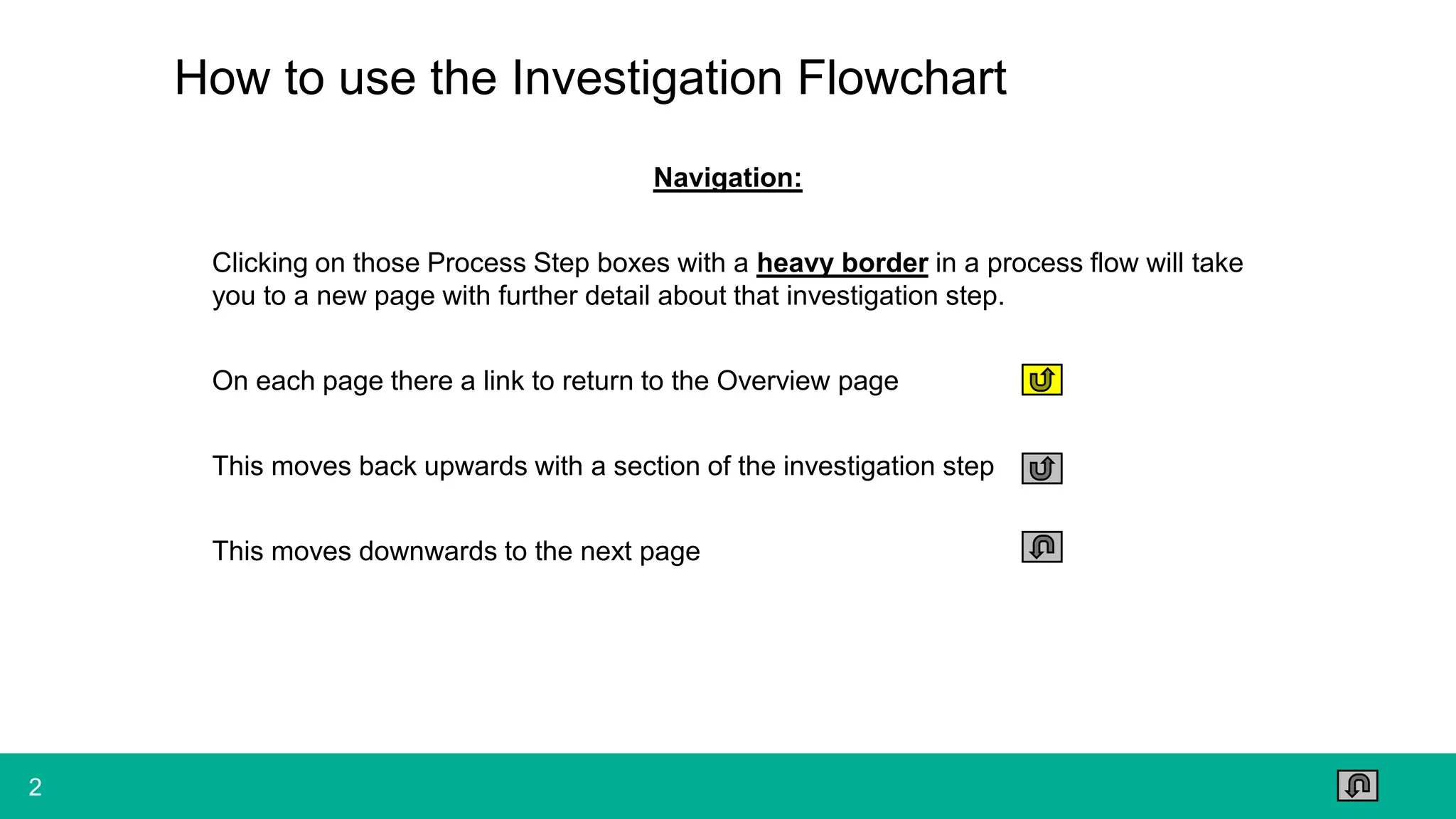 MHRA_OOS_OOT_Investigation_Training_MHRA | PPTX