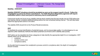 MHRA_OOS_OOT_Investigation_Training_MHRA | PPTX