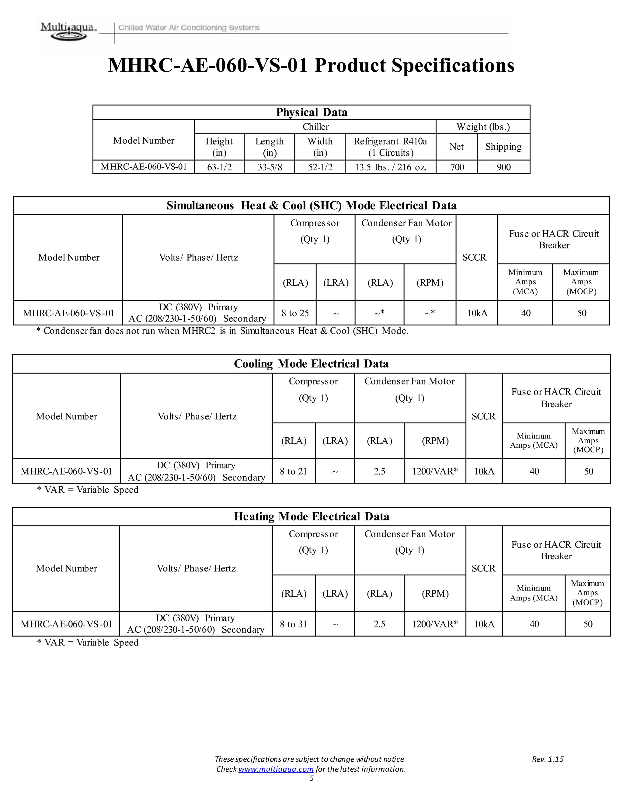 MHRC-AE-060-VS-01_Submittal_Rev._1.15.pdf