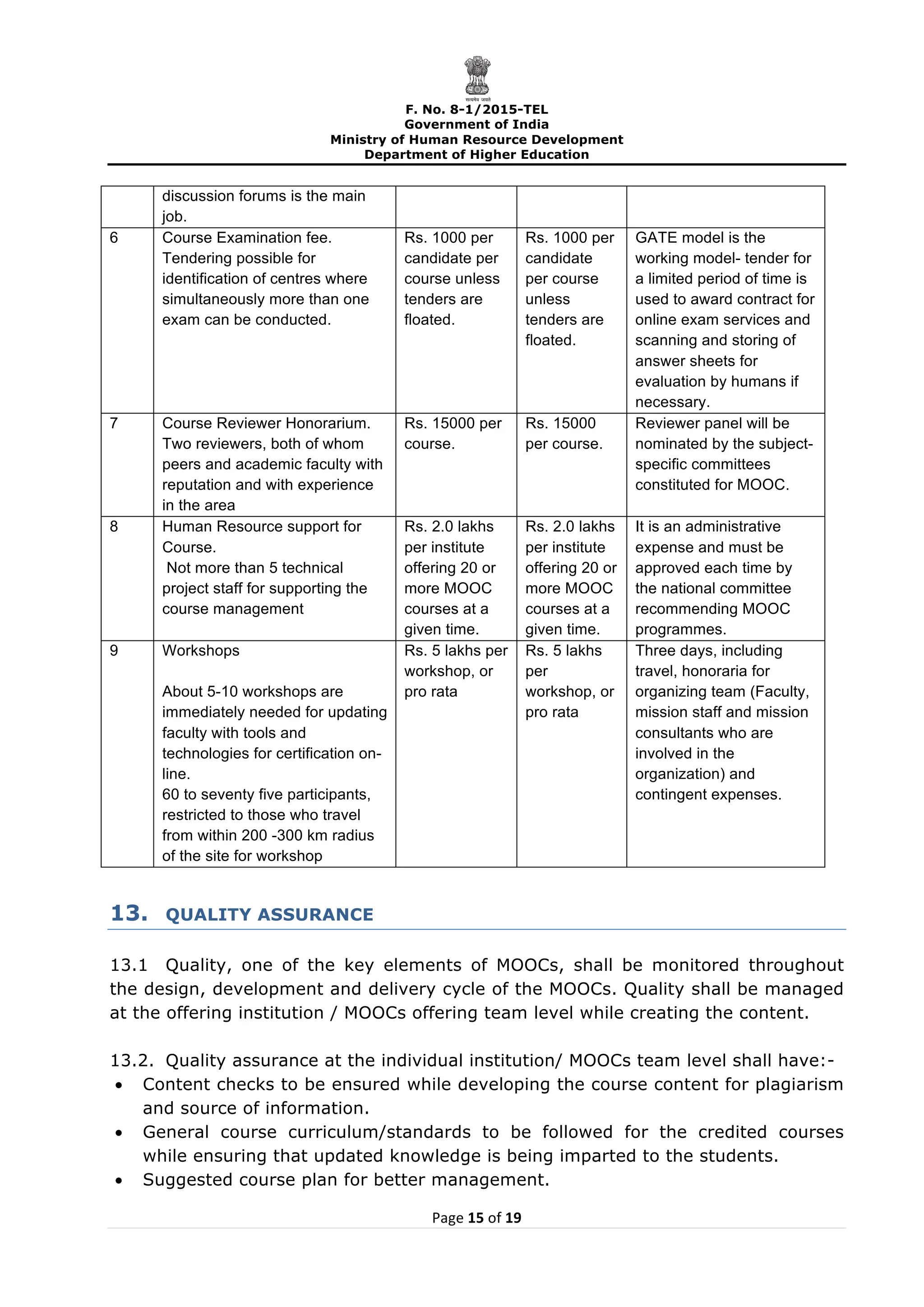 MHRD moocs guidelines updated.pdf