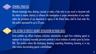 Presentation on Case Study on Enron.pptx